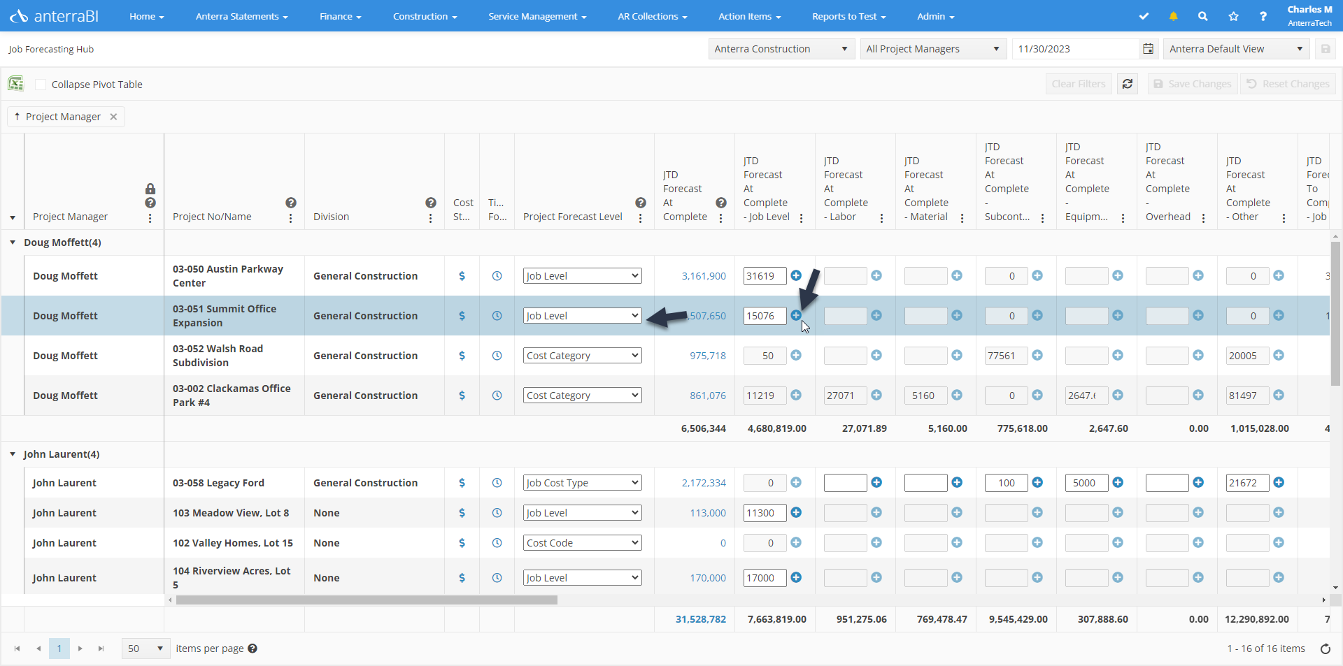 Job Forecasting Hub Training